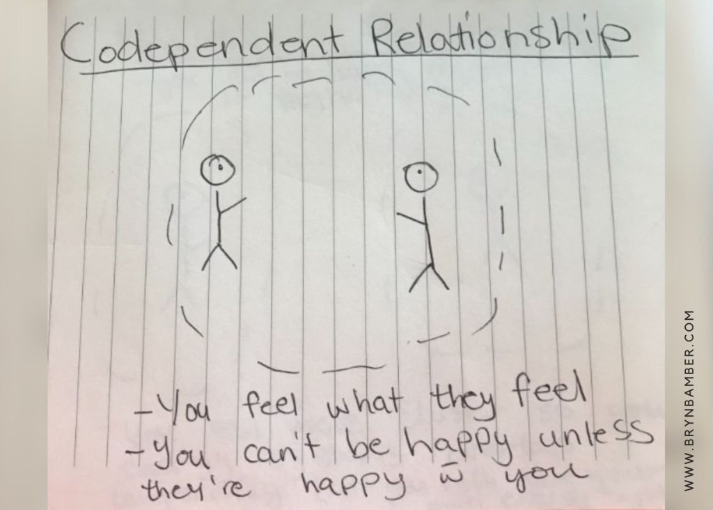 Somatic Techniques for Codependence – Bryn Bamber